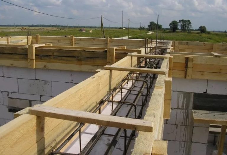 Ring Balk adalah: Pengertian dan Jenisnya Dalam Konstruksi Bangunan ...