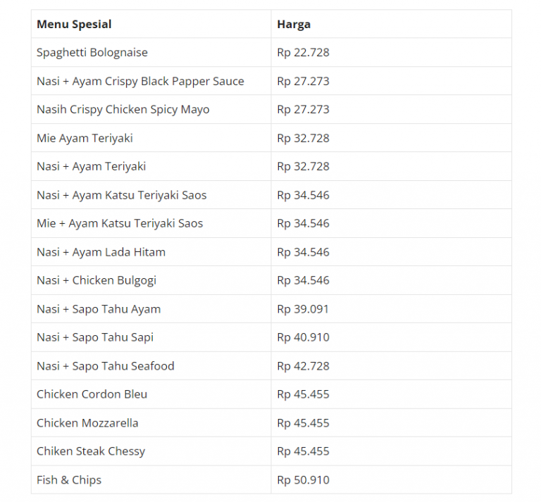 Harga Menu Solaria dan Gambarnya Terenak & Terlengkap 2023